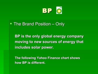BP Branding Presentation | PPT