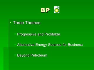 BP Branding Presentation | PPT