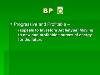 BP Branding Presentation | PPT