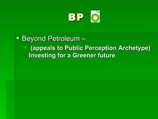BP Branding Presentation | PPT