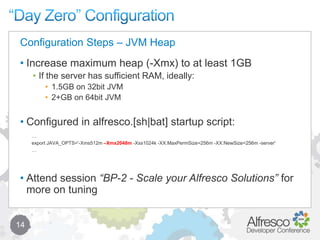 Alfresco Environment Validation and "Day Zero" Configuration | PPTX | Operating Systems ...