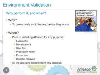 Alfresco Environment Validation and "Day Zero" Configuration | PPTX | Operating Systems ...