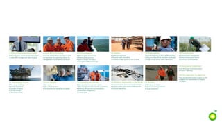 BP Sustainability | PPT