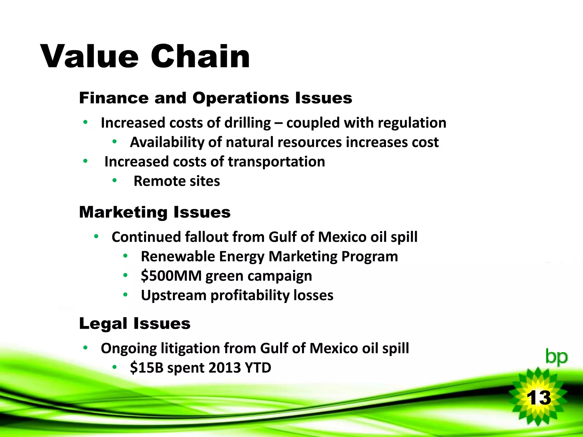 Strategic View of BP | PPTX