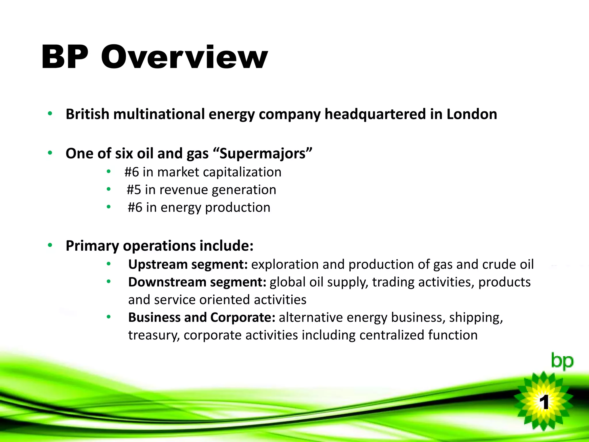 Strategic View of BP | PPTX
