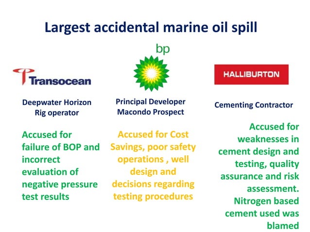 BP-Deepwater horizon-Macondo-Gulf Of Mexico Oil Spill | PPTX