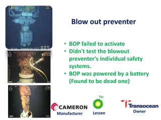 BP-Deepwater horizon-Macondo-Gulf Of Mexico Oil Spill | PPTX