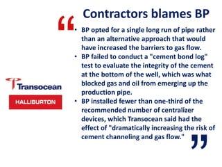 BP-Deepwater horizon-Macondo-Gulf Of Mexico Oil Spill | PPT