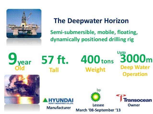 BP-Deepwater horizon-Macondo-Gulf Of Mexico Oil Spill