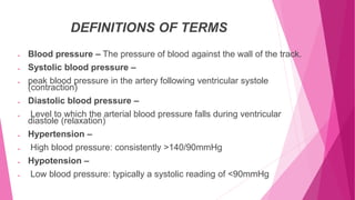 BLOOD PRESSURE | PPTX