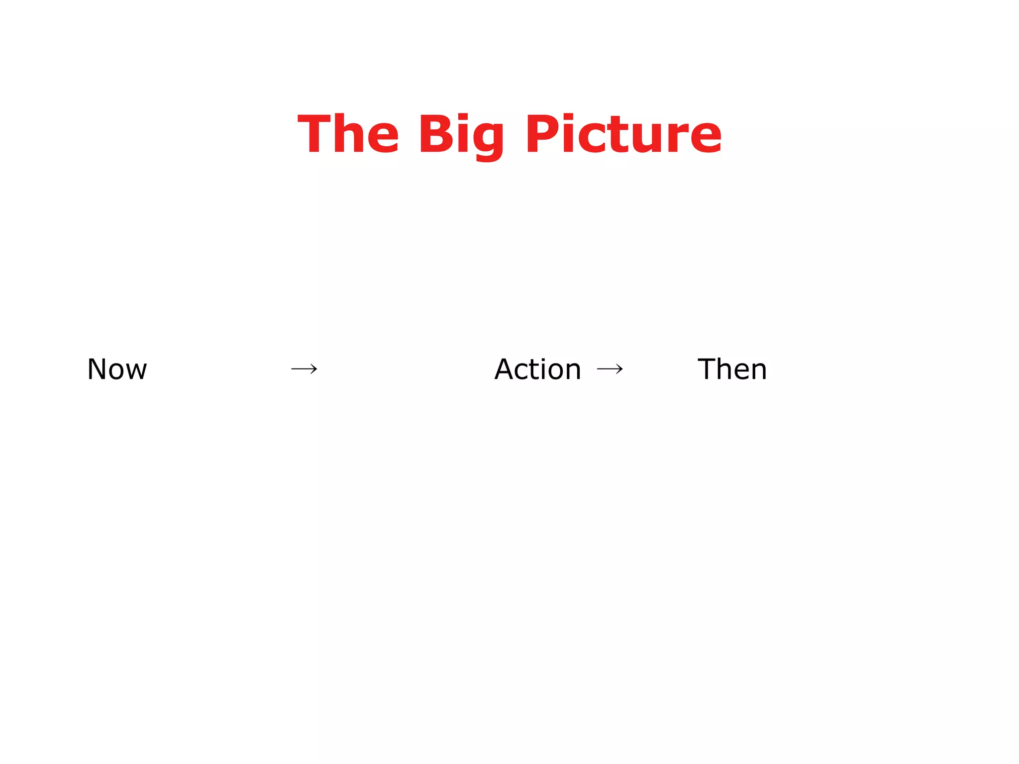 Bp Debate Presentation1 | PPT