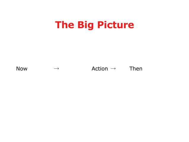 Bp Debate Presentation1 | PPT