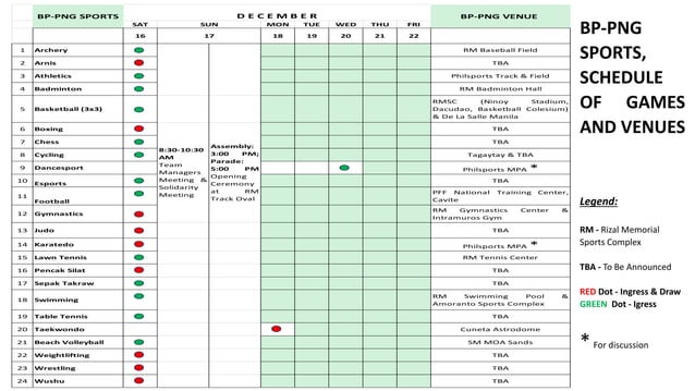 bp-png-general-guidelines-aug-19.pdf for batang pinoy | PDF