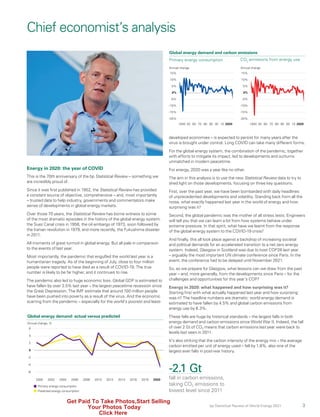 Statistical Review of World Energy 2021 Full report - BP | PDF