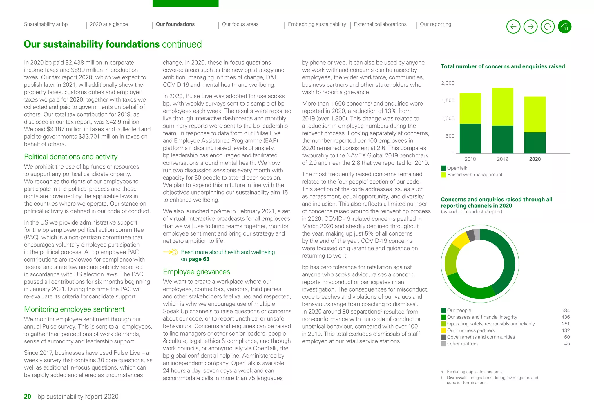 bp-sustainability-report-2020.pdf