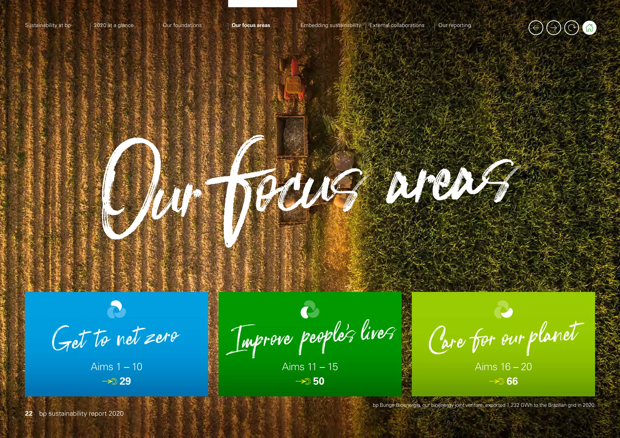 bp-sustainability-report-2020.pdf