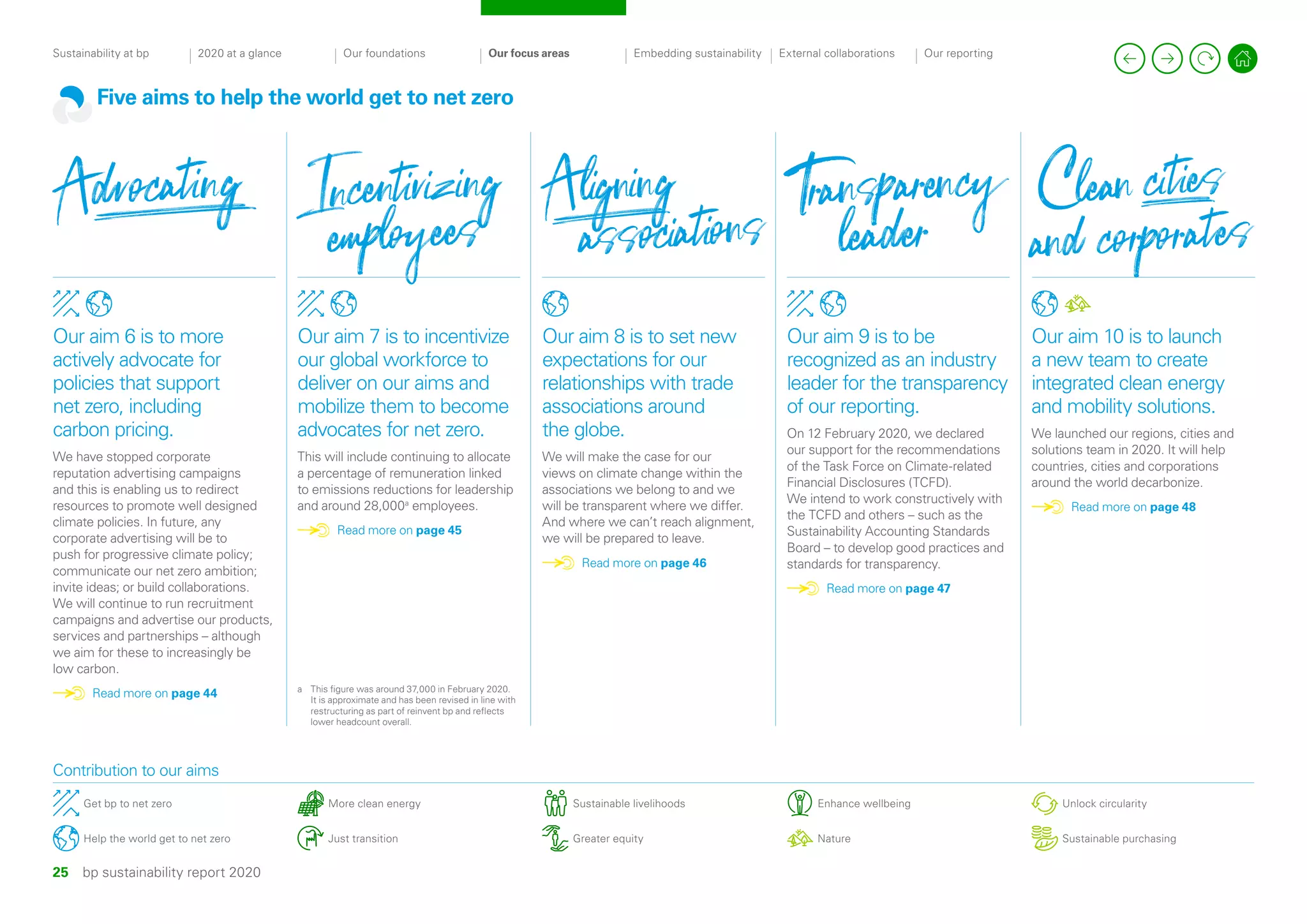 bp-sustainability-report-2020.pdf