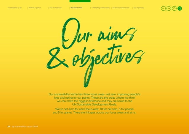 Bp Sustainability Report 2020 Pdf