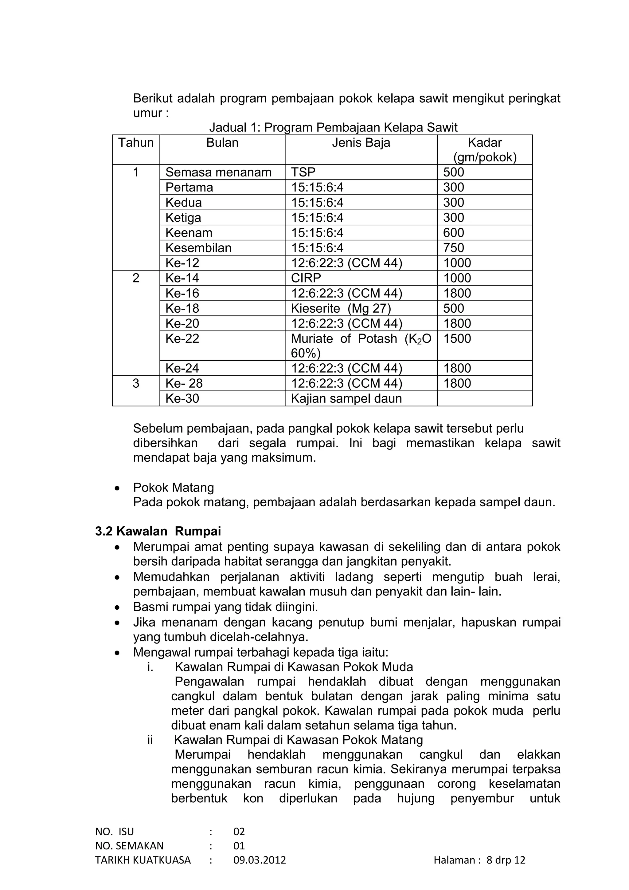 tanaman kelapa sawit | PDF