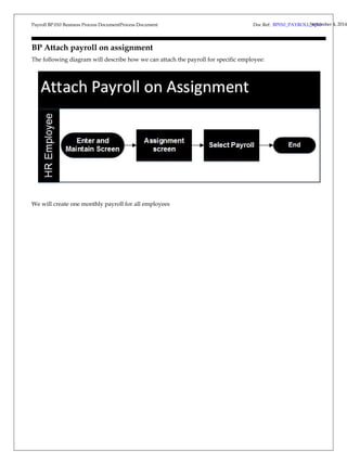 Bp010 payroll hr_v3 | PDF | Free Download