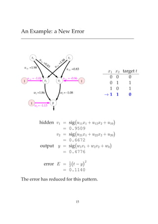 The Back Propagation Learning Algorithm | PDF | Free Download