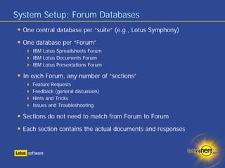 A Look Under the Hood at a World-Class IBM Lotus Domino Web Application ...