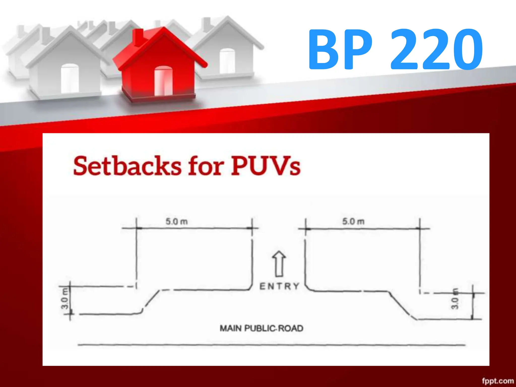 revised implementing rules and regulations for bp 220 ... - dhsud | PPTX