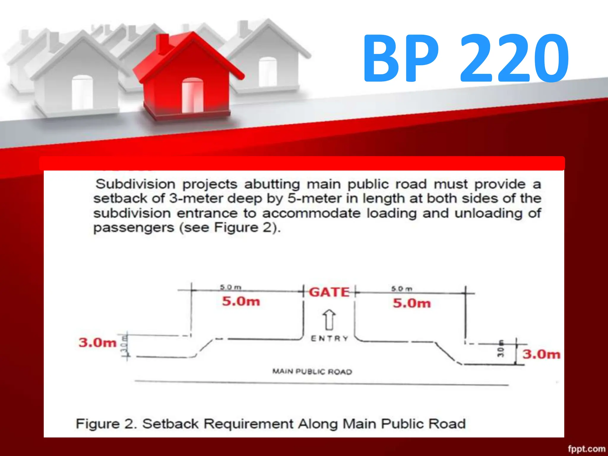 revised implementing rules and regulations for bp 220 ... - dhsud | PPTX