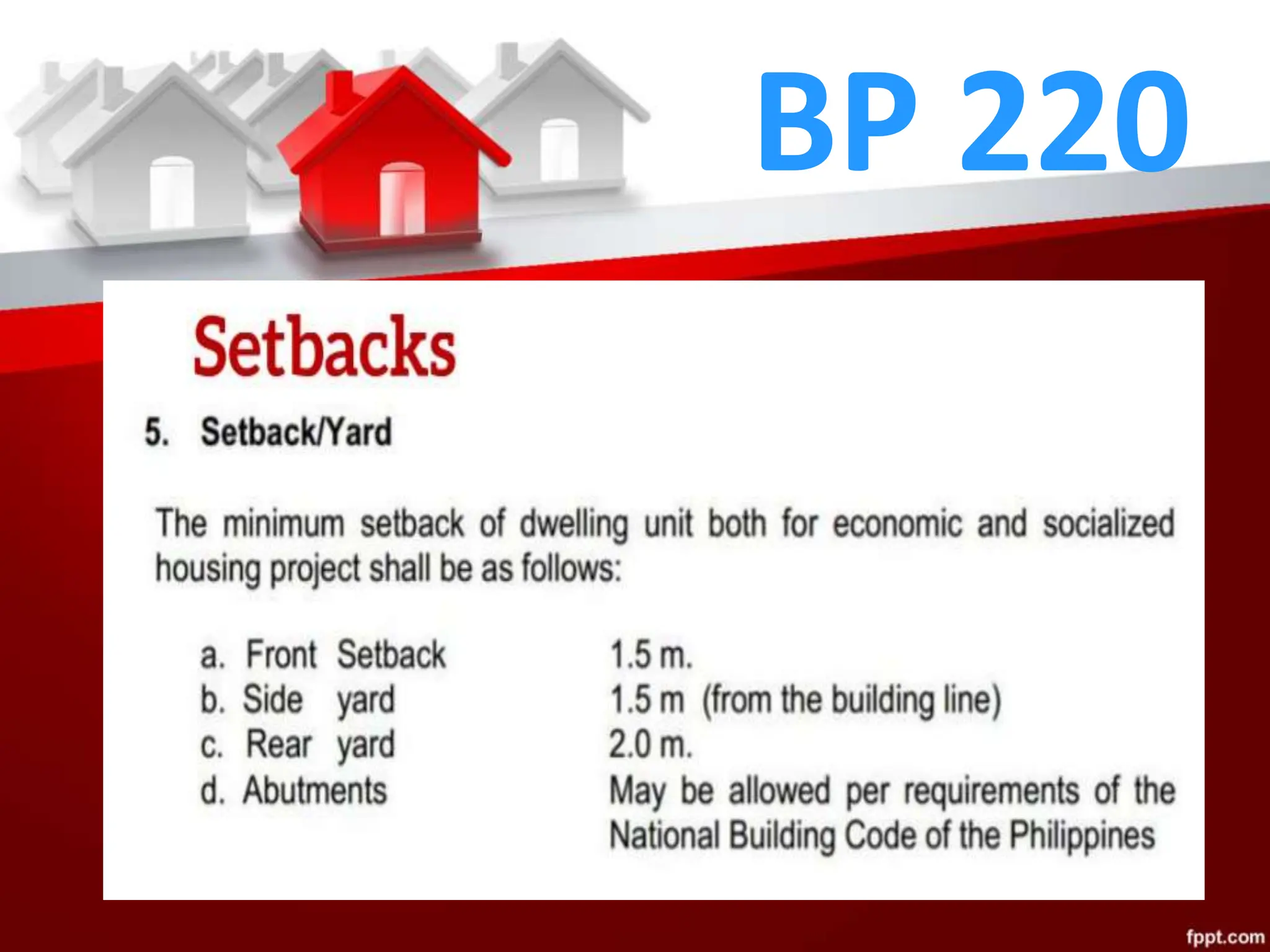 revised implementing rules and regulations for bp 220 ... - dhsud | PPTX