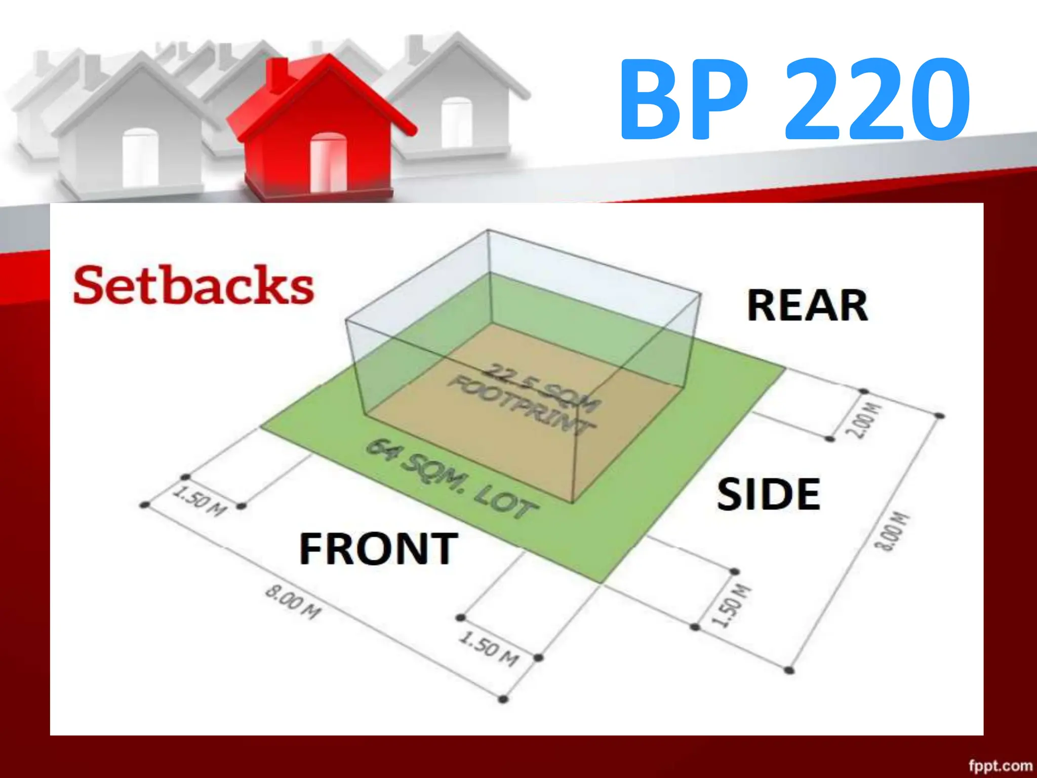 revised implementing rules and regulations for bp 220 ... - dhsud | PPTX