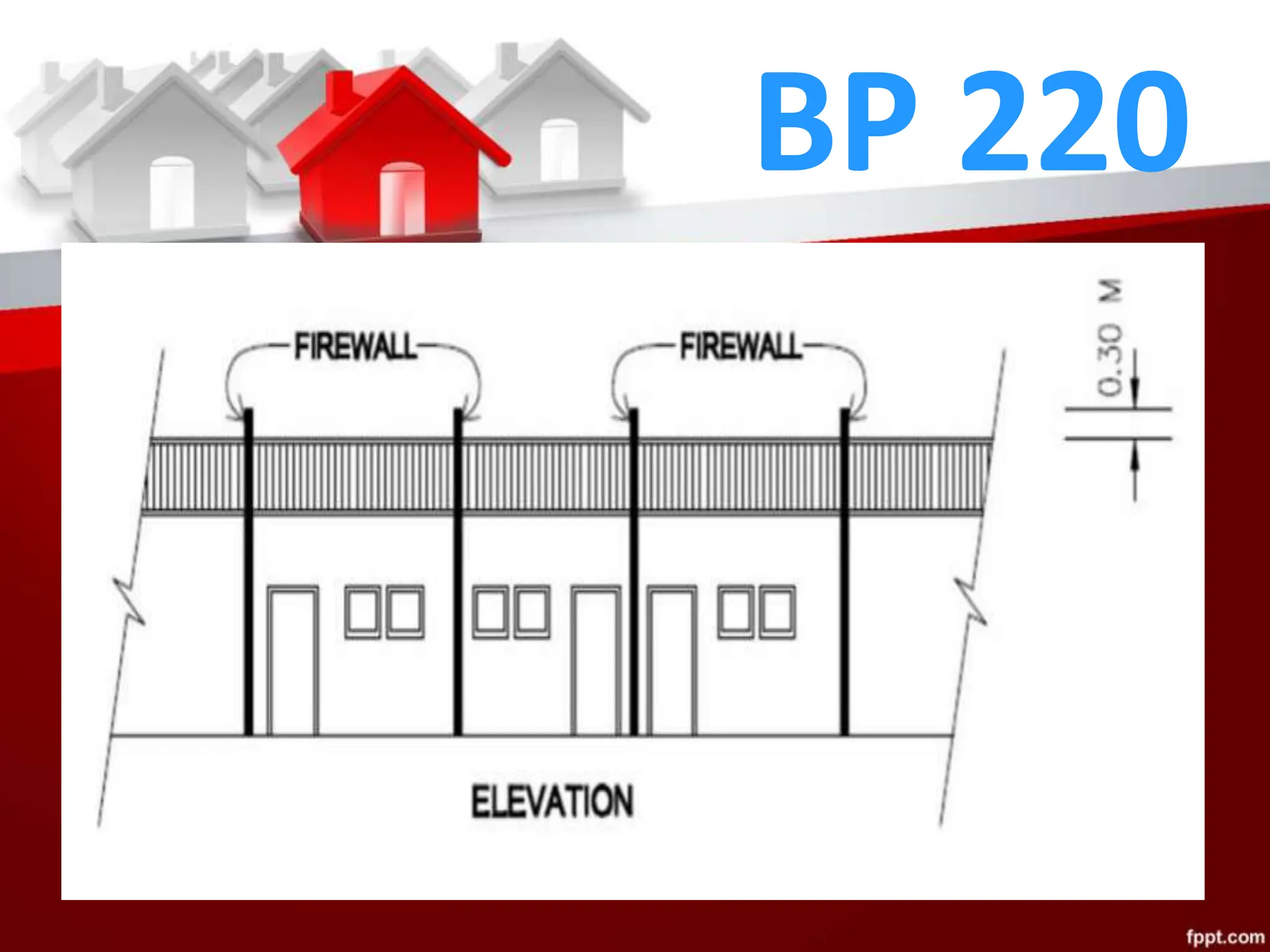 revised implementing rules and regulations for bp 220 ... - dhsud | PPTX