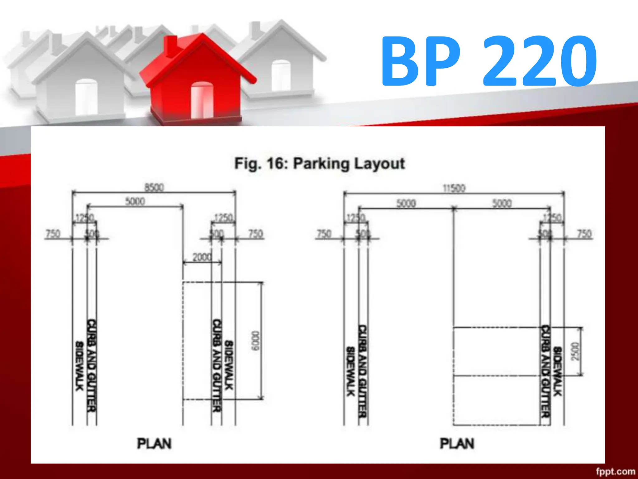revised implementing rules and regulations for bp 220 ... - dhsud | PPTX