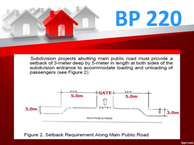 revised implementing rules and regulations for bp 220 ... - dhsud | PPTX