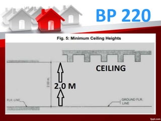 revised implementing rules and regulations for bp 220 ... - dhsud | PPTX