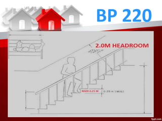 revised implementing rules and regulations for bp 220 ... - dhsud | PPTX