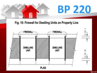 revised implementing rules and regulations for bp 220 ... - dhsud | PPTX