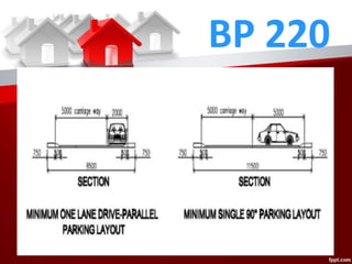 revised implementing rules and regulations for bp 220 ... - dhsud | PPTX