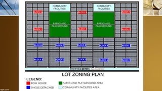 BP 220 housing - computation sample | PDF