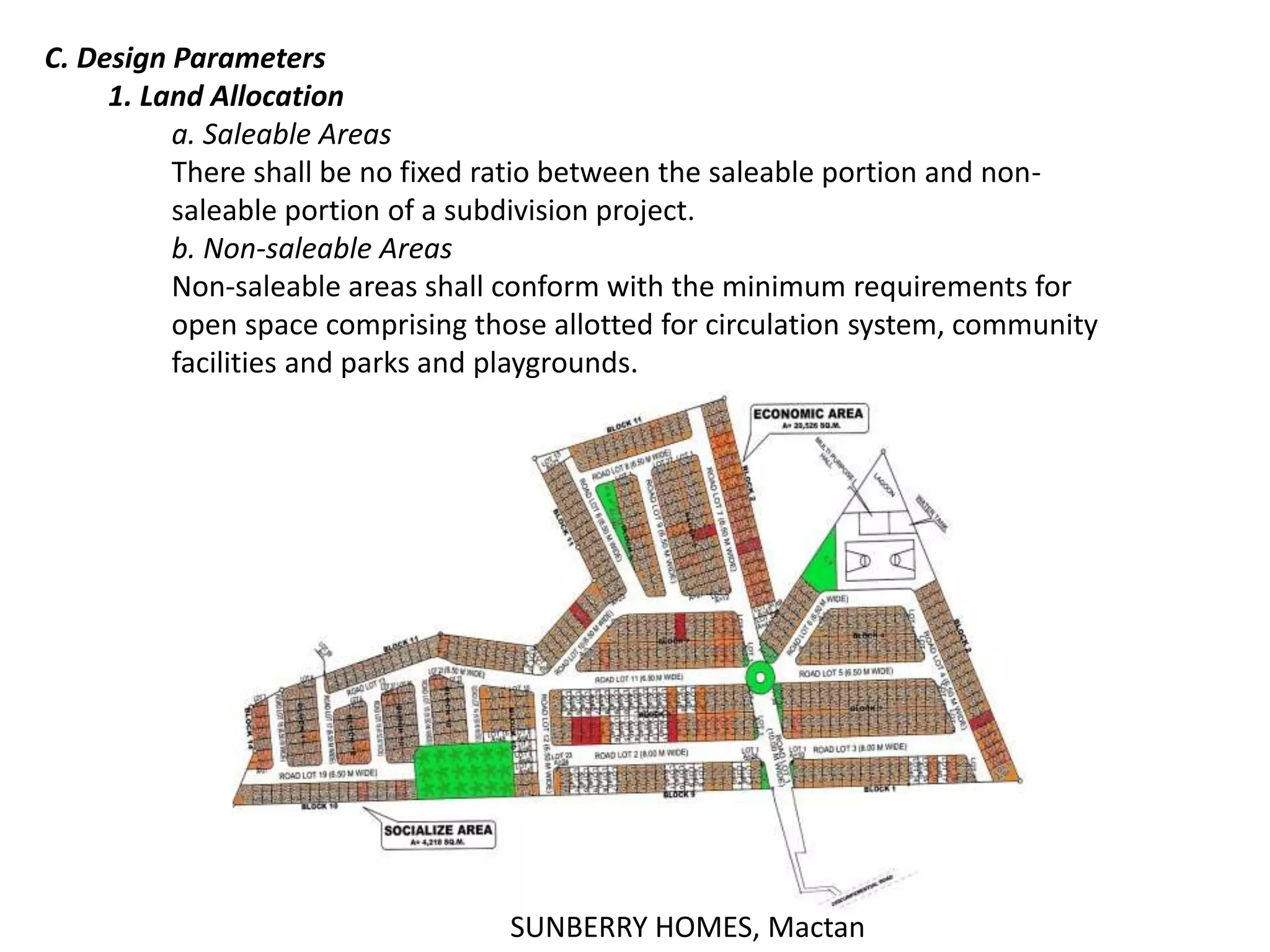 Economic and Socialized Housing BP 220 (02) | PPTX