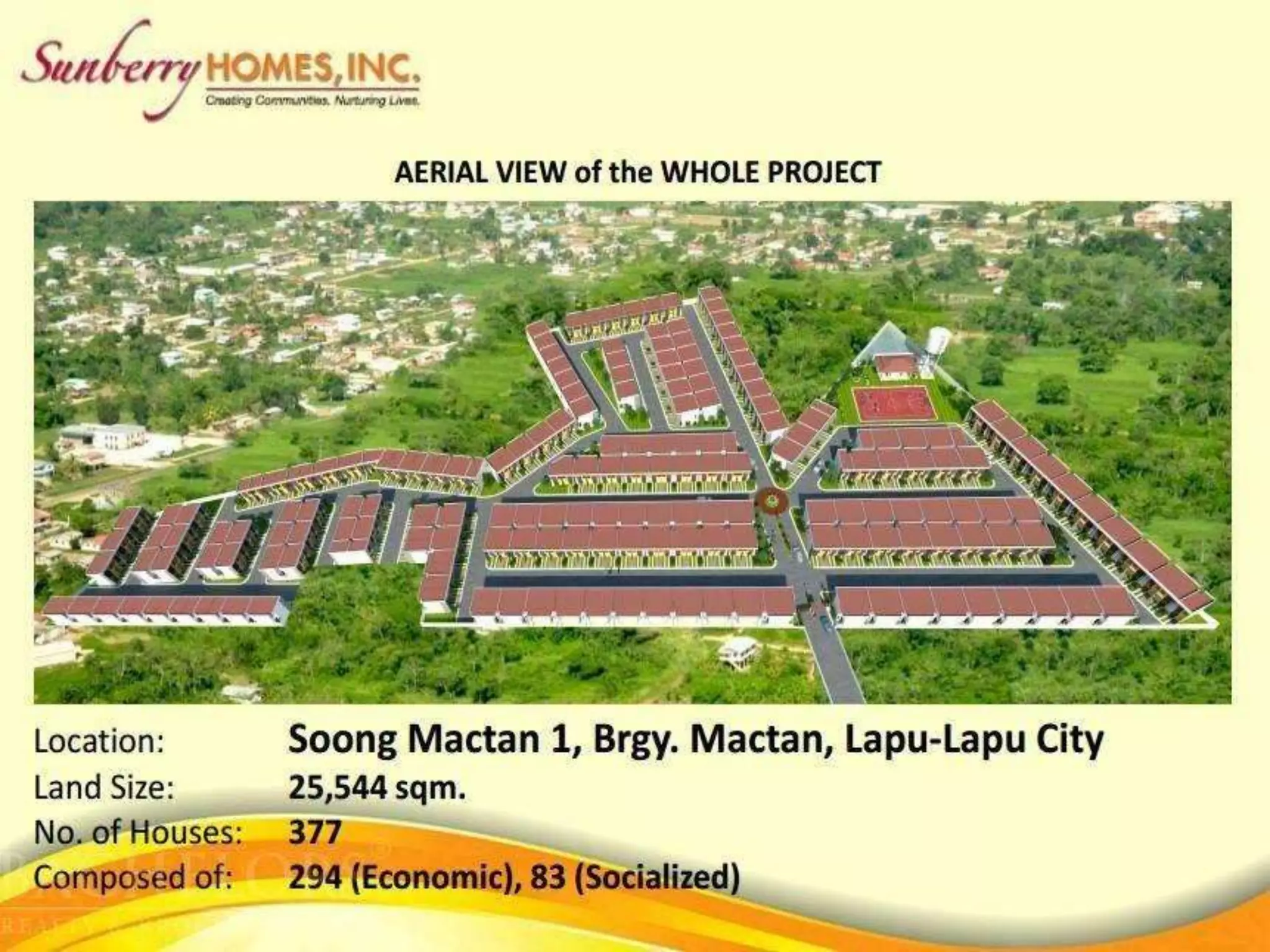 Economic and Socialized Housing BP 220 (02) | PPTX