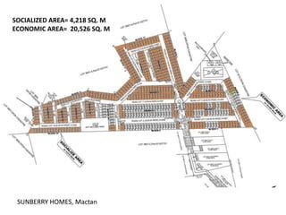 Economic and Socialized Housing BP 220 (02) | PPTX