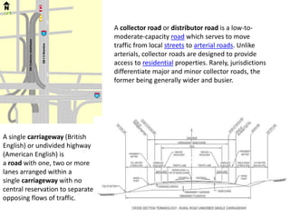 Economic and Socialized Housing BP 220 (02) | PPTX