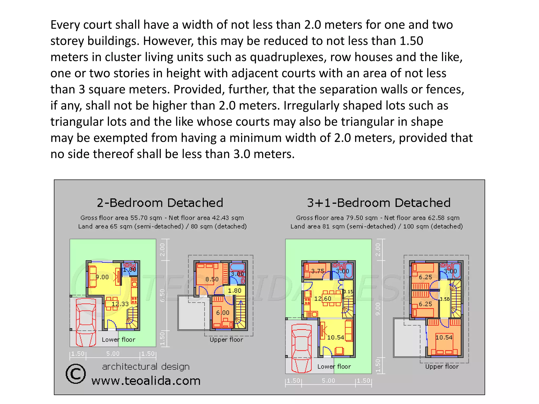 Economic and Socialized Housing BP 220 (03) | PPTX