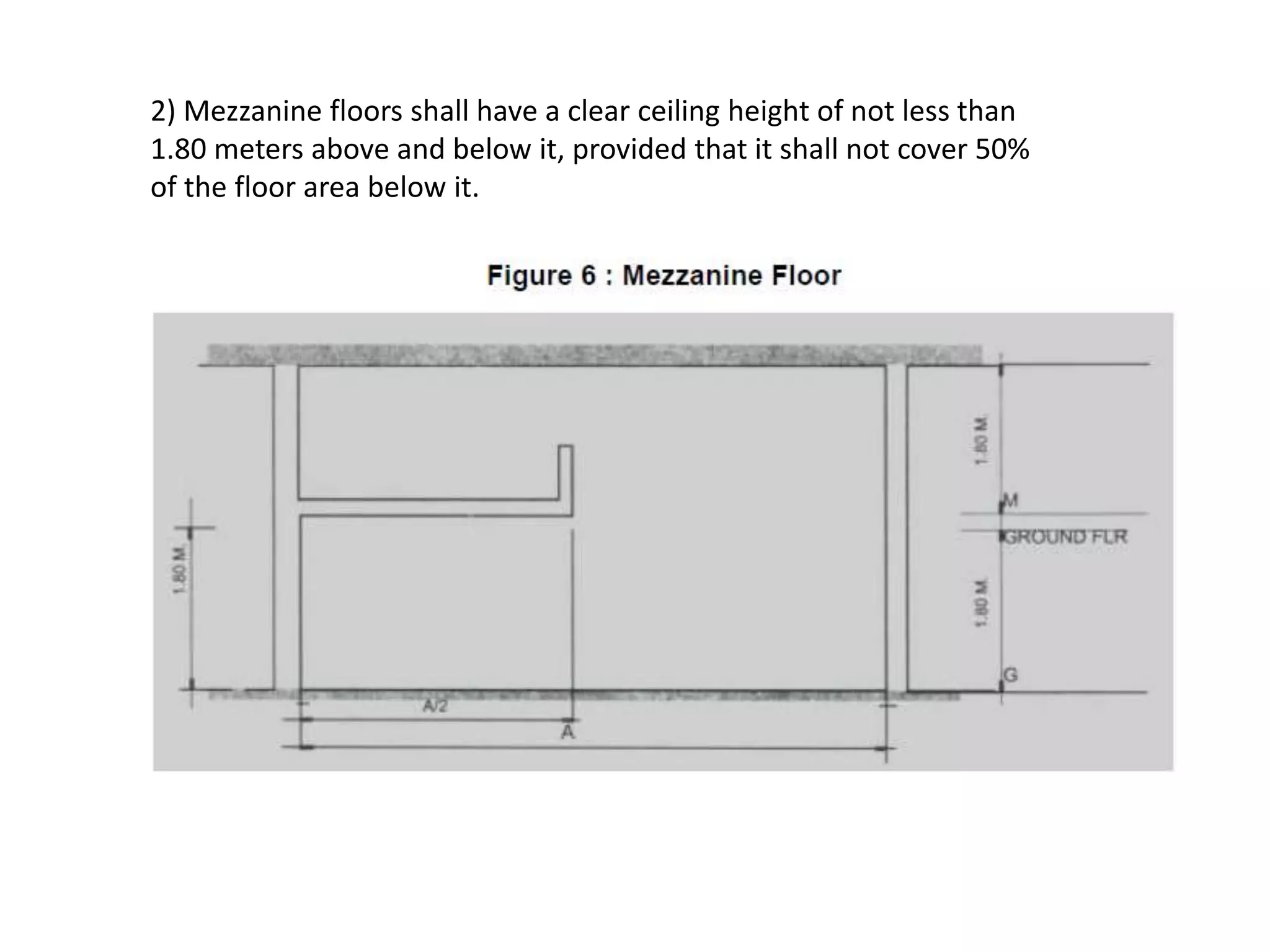 Economic and Socialized Housing BP 220 (03) | PPTX