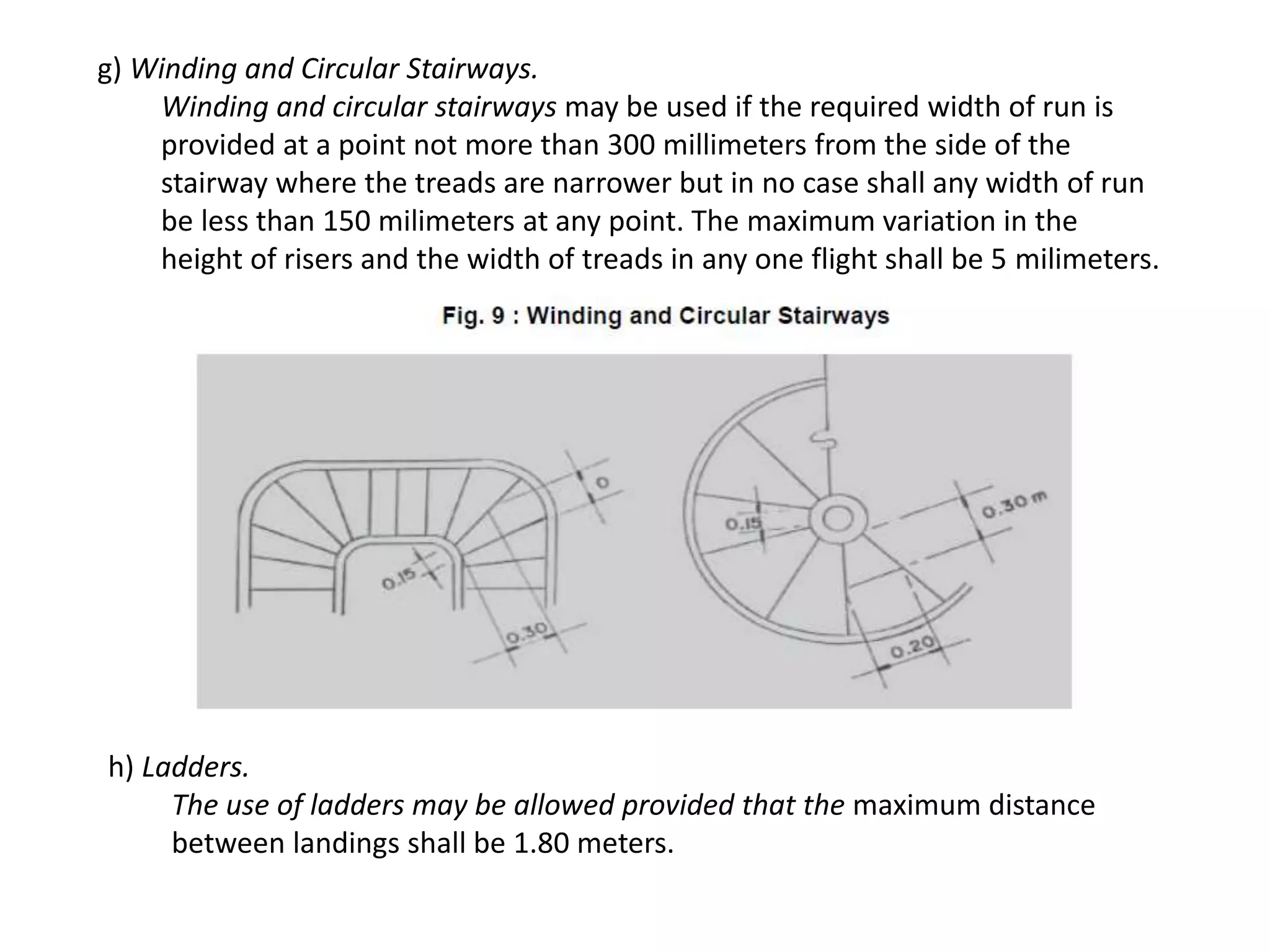 Economic and Socialized Housing BP 220 (03) | PPTX