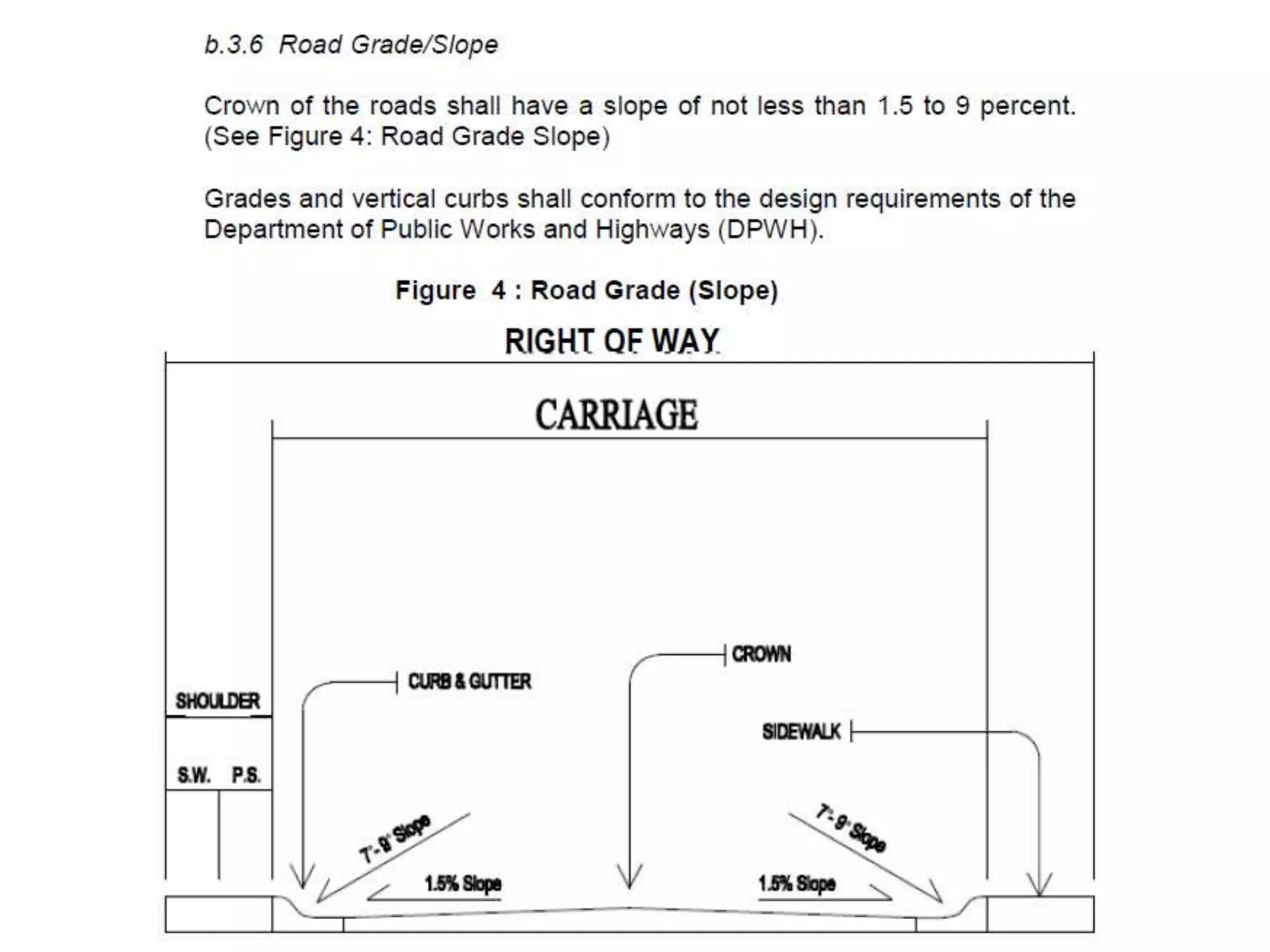 Economic and Socialized Housing BP 220 (03) | PPTX