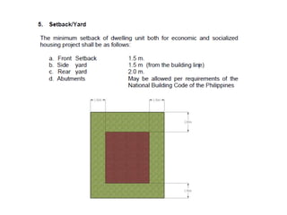 Economic and Socialized Housing BP 220 (03) | PPTX