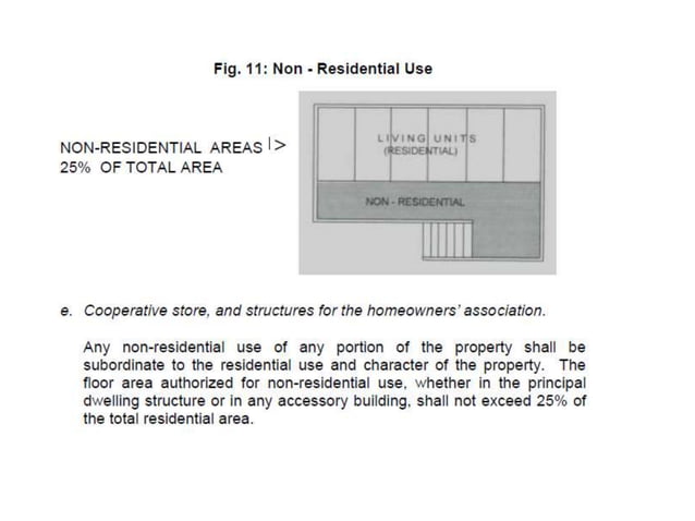 Economic and Socialized Housing BP 220 (03) | PPTX