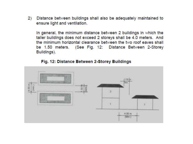 Economic and Socialized Housing BP 220 (03) | PPTX