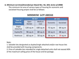 Economic and Socialized Housing BP 220 (03) | PPTX